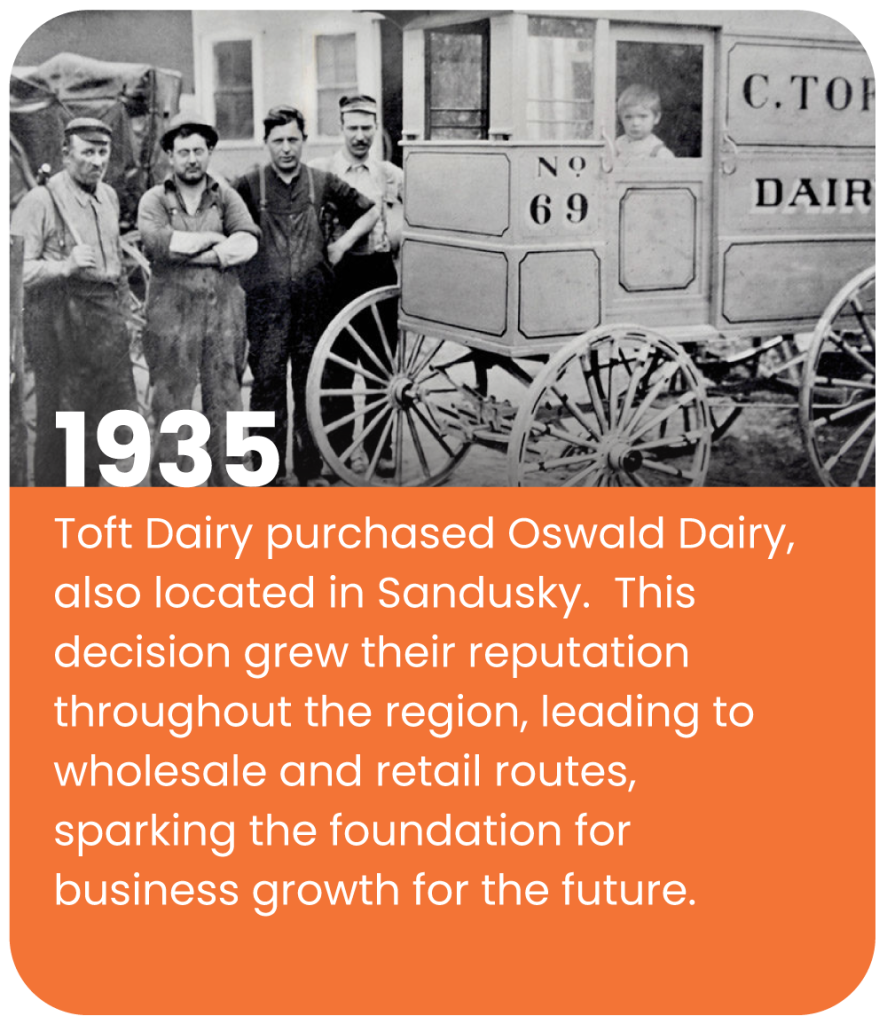Our Story - Toft Dairy | Ohio's Oldest Dairy | Ice Cream | Milk and More